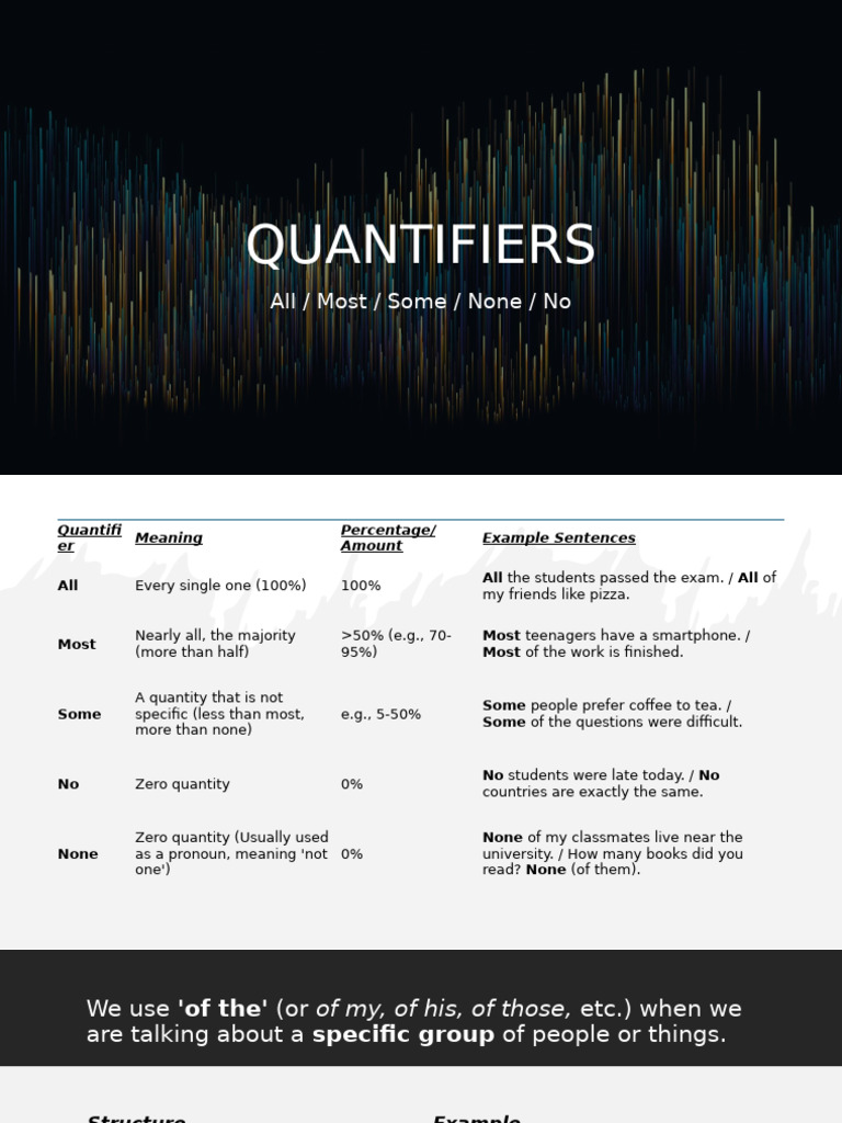 Understanding Quantifiers in English | PDF | Noun | Adjective
