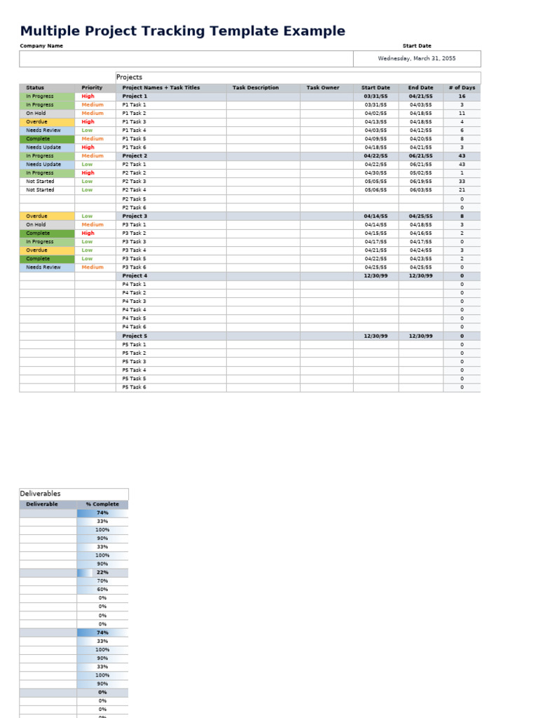 IC Multiple Project Tracking Template | PDF