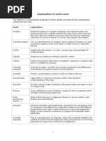 CMI Command Verbs Explained | PDF