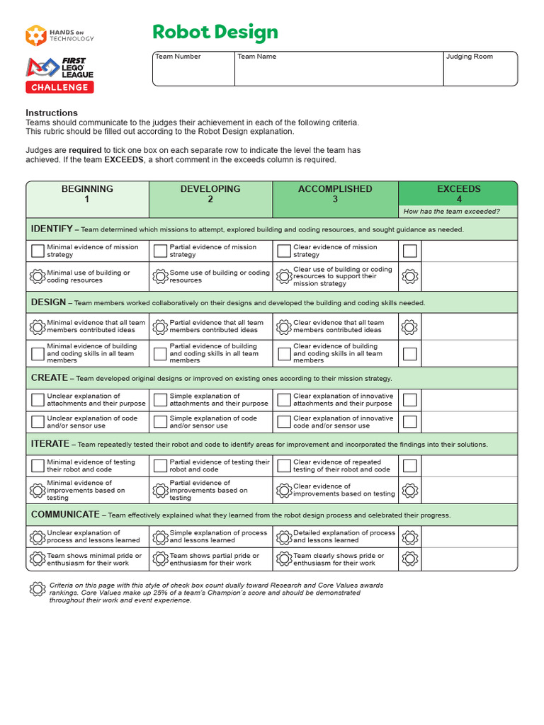 2025 FLL Robot Design Rubric | PDF