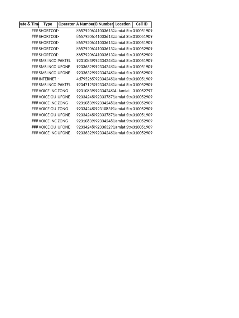 Communication Log 17 June 2025 | PDF