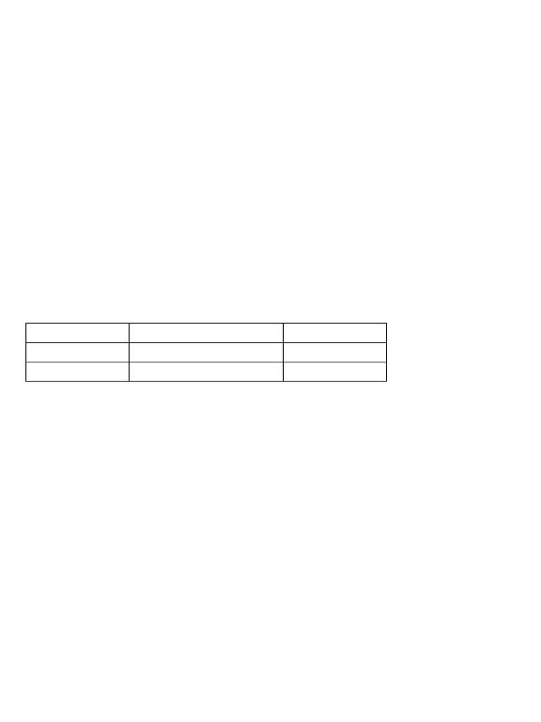 OS Paging Segmentation VirtualMemory Notes | PDF