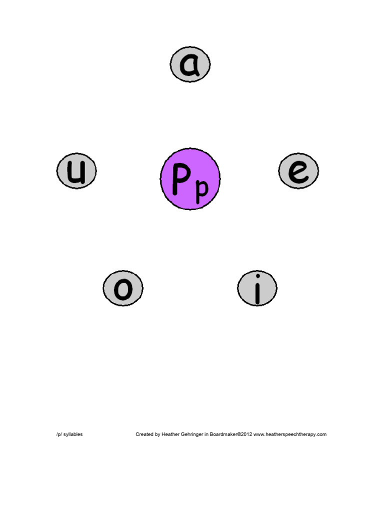 P Syllables | PDF