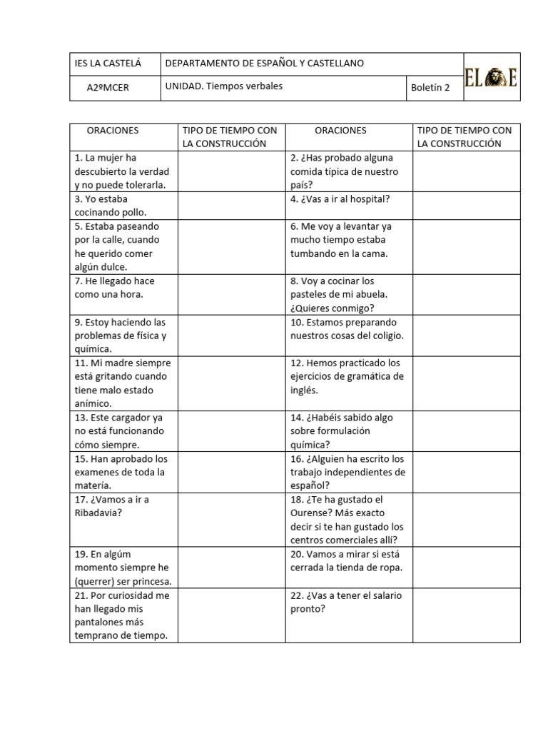 Bol2 Temade - Repaso Tiempos - Verbales | PDF