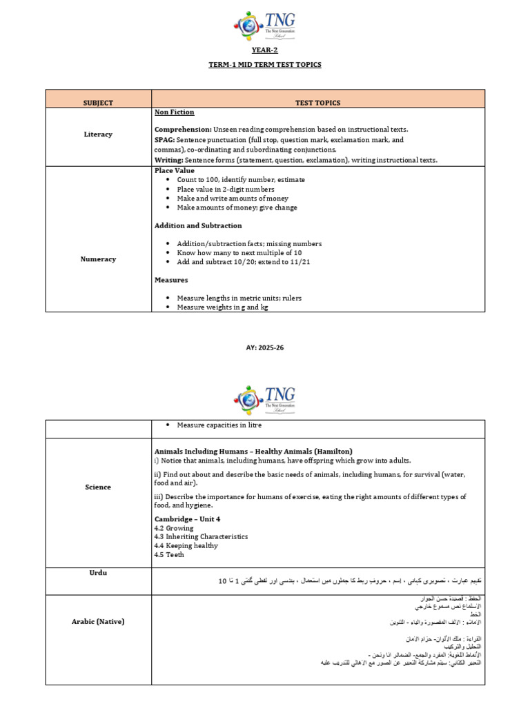 Year 2 Mid Term Test Topics AY 2025-26 | PDF