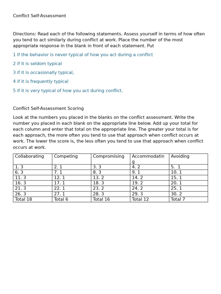 Conflict Self-Assessment Tool | PDF
