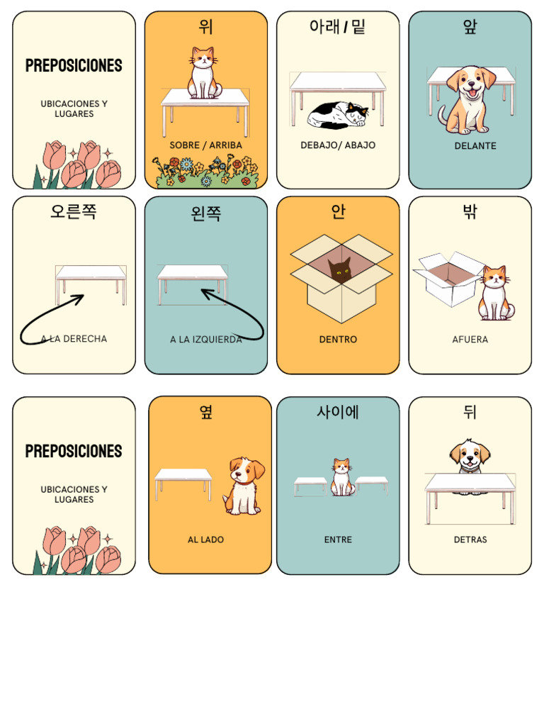 Preposiciones y Ubicaciones en Coreano | PDF