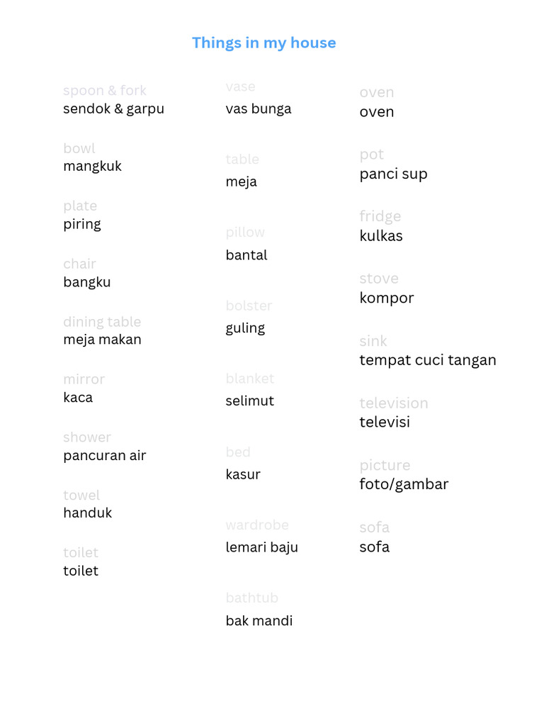 Abby Elaine - Unit 3 Parts of My House | PDF