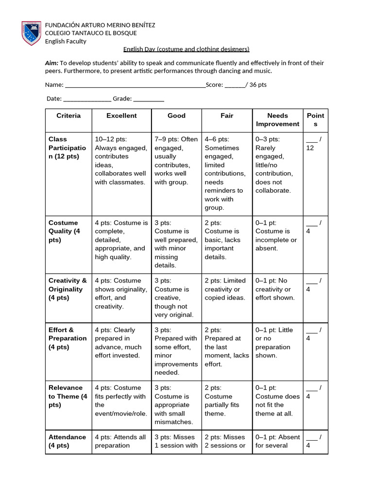 English Day Rubric Clothing | PDF | Social Psychology | Psychological ...