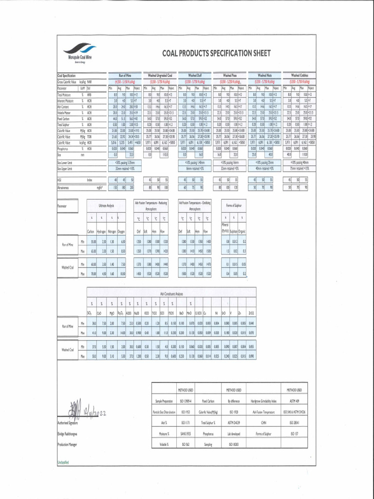 MCM Coal Specification Sheet - External | PDF