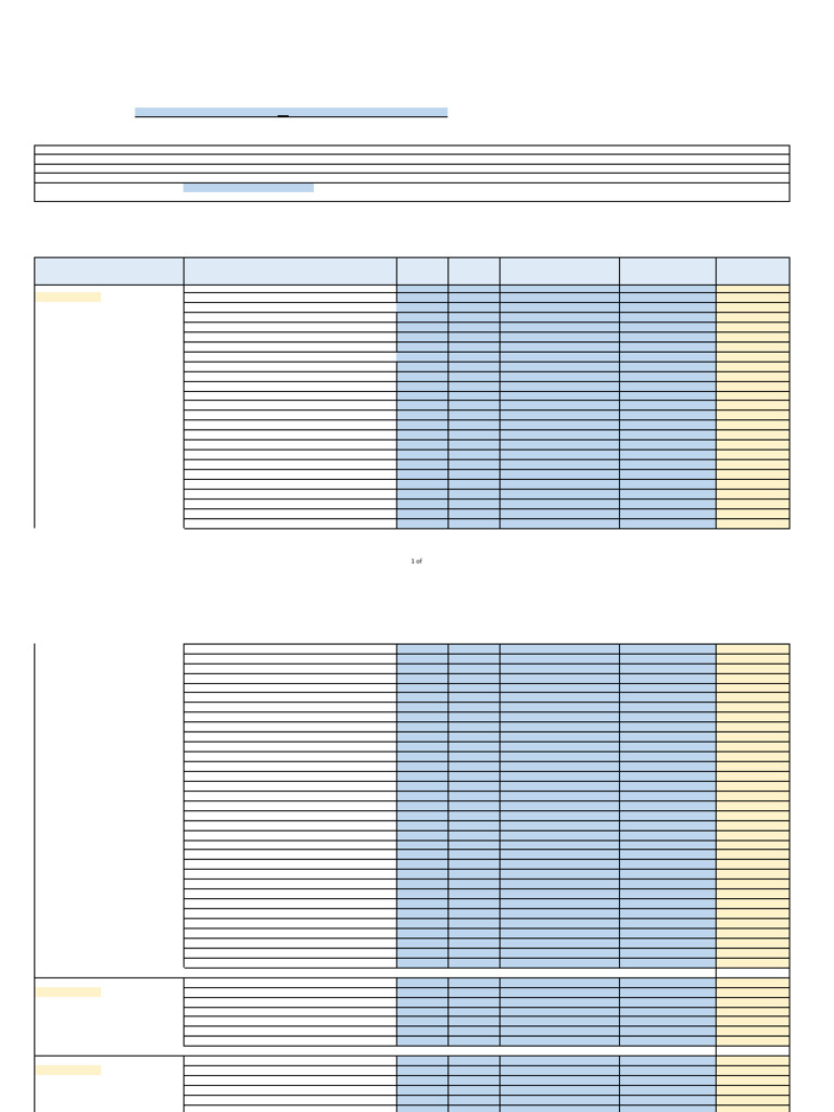 PBB Performance Report 2023 - Region VIII | PDF