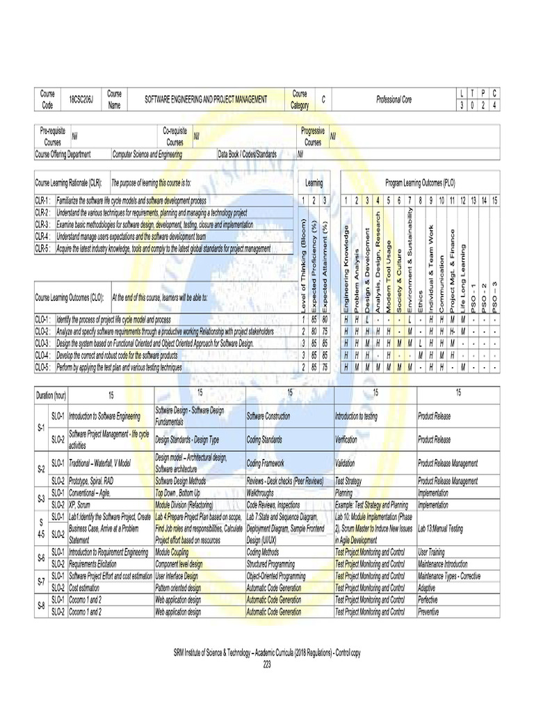 SEPM | PDF