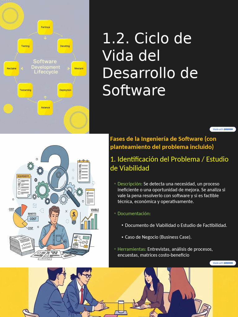 Fases del Ciclo de Vida del Software | PDF | Software | Ingeniería de ...