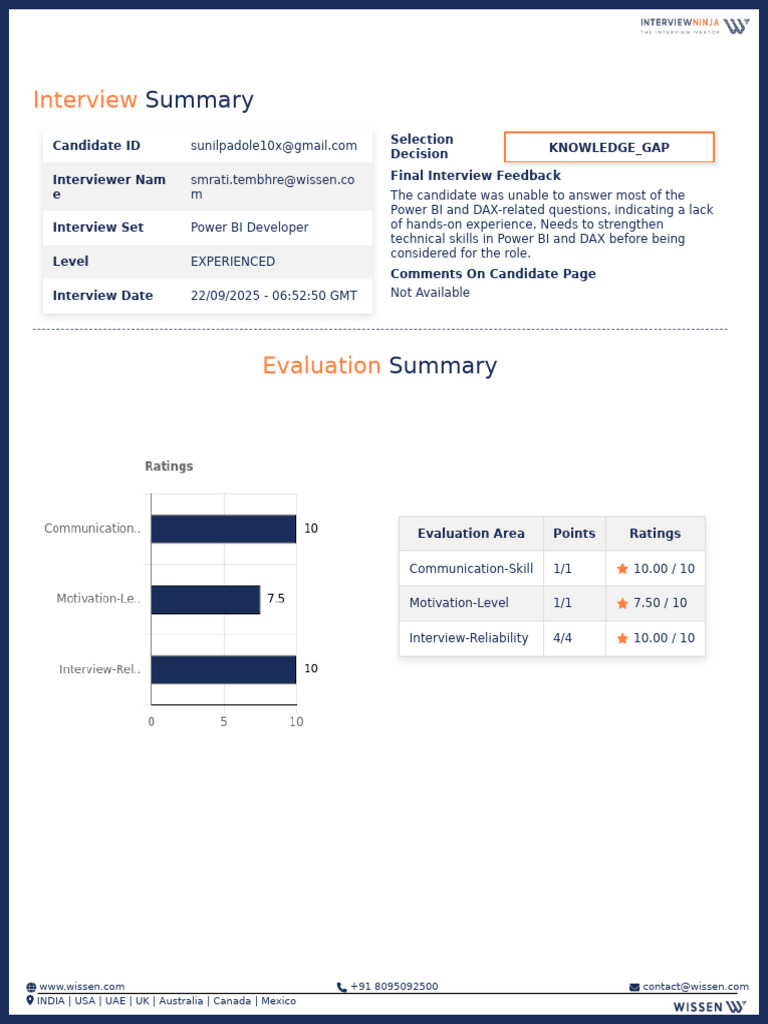 Power BI Developer Interview Summary | PDF | Conceptual Model ...