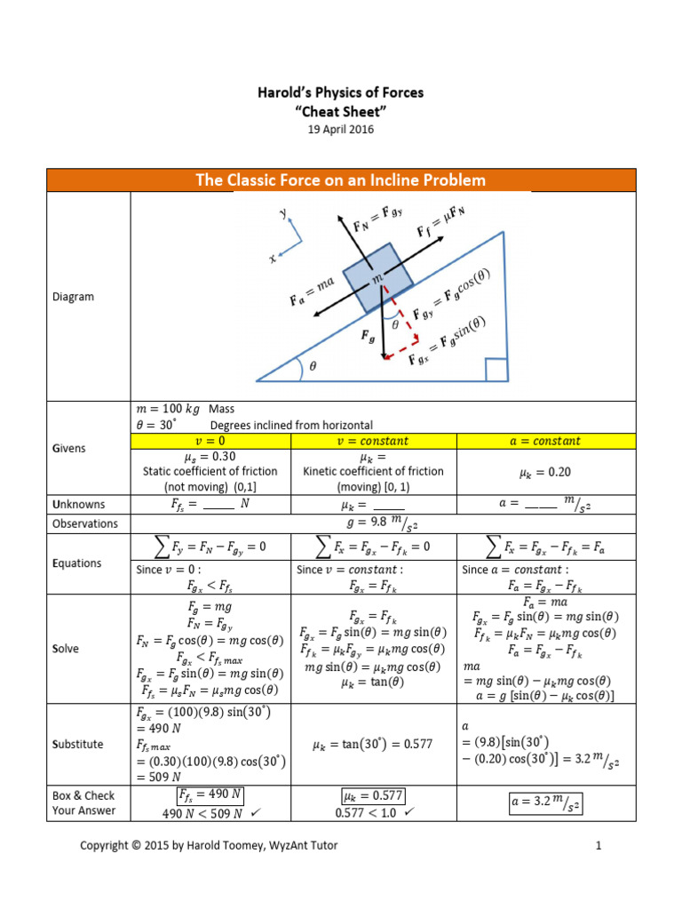 Forces on an Incline Cheat Sheet | PDF | Force | Friction