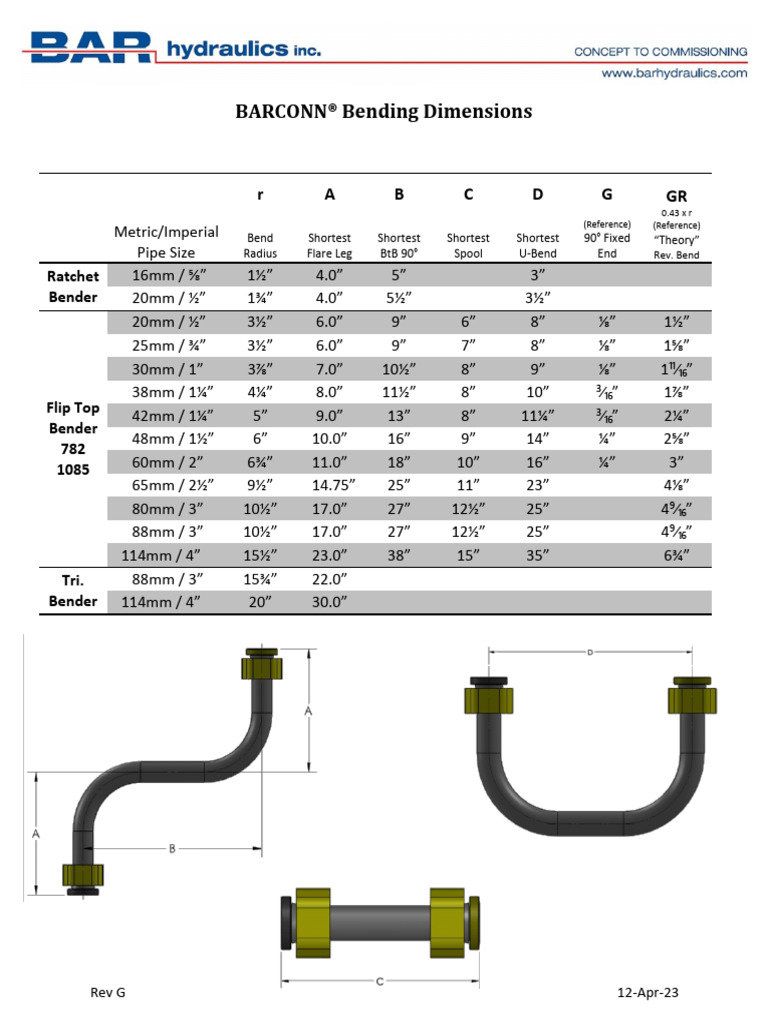 BARCONN® Bending Dimensions Guide | PDF