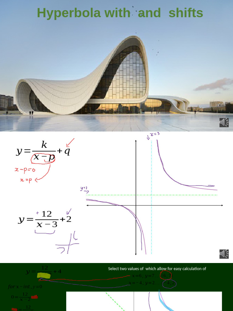 Hyperbola Equation Shifts Explained | PDF