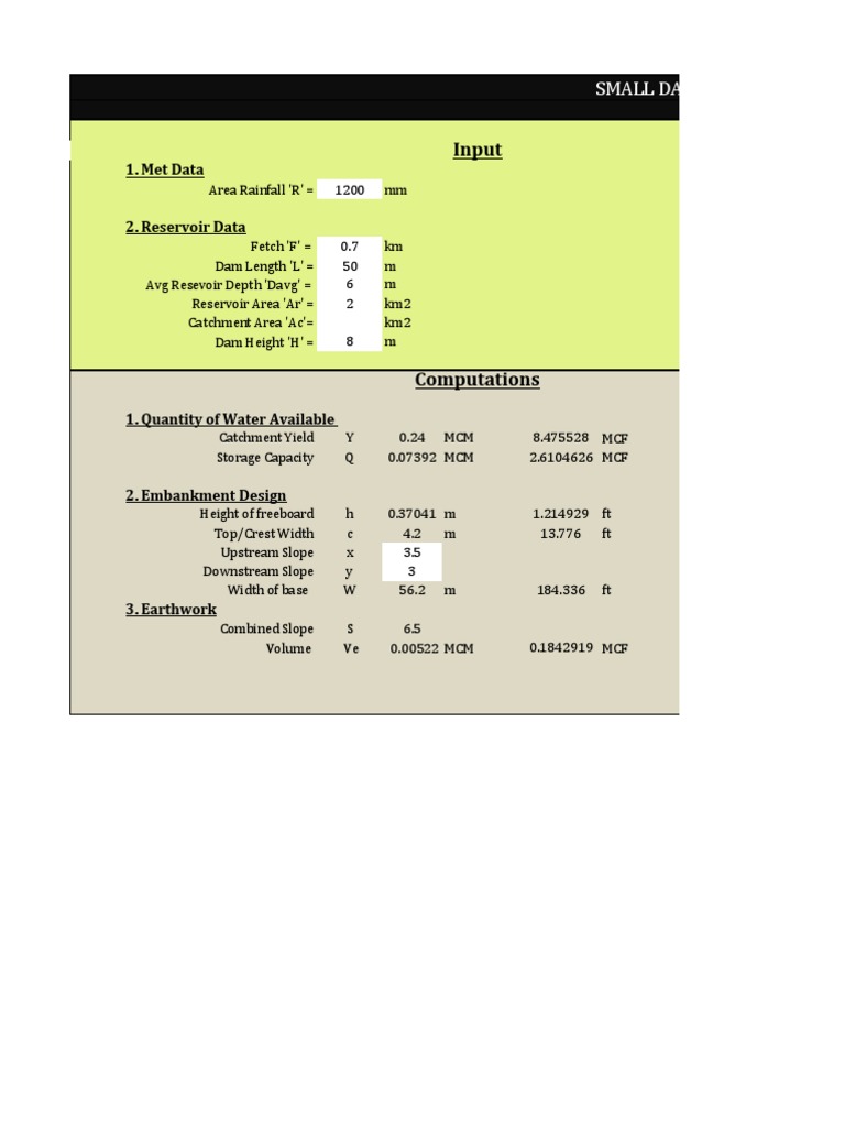 Embankment Design for Small Dam | PDF | Technology & Engineering