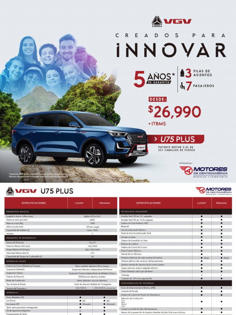 Ficha U75plus Carta 1 | PDF