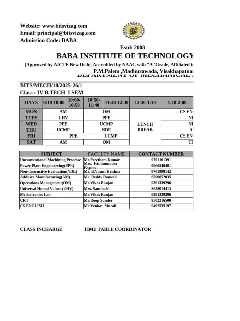 Revision Time Table of 4TH Year Dated On 18.9.2025 | PDF | Engineering