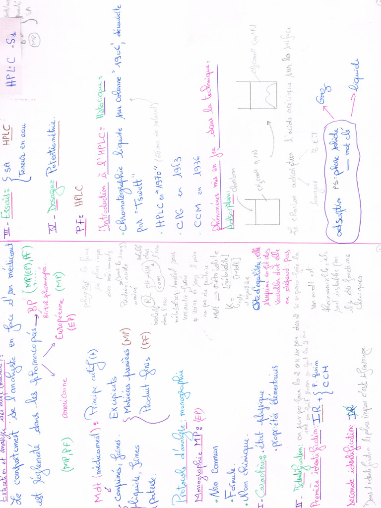 Cours Module Guermouche s1 m1 Cpn | PDF