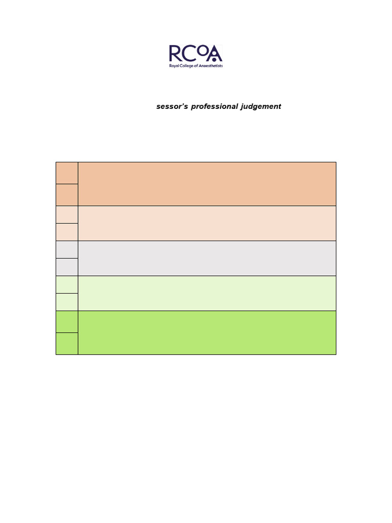 CT1 2025 Global Rating Score | PDF