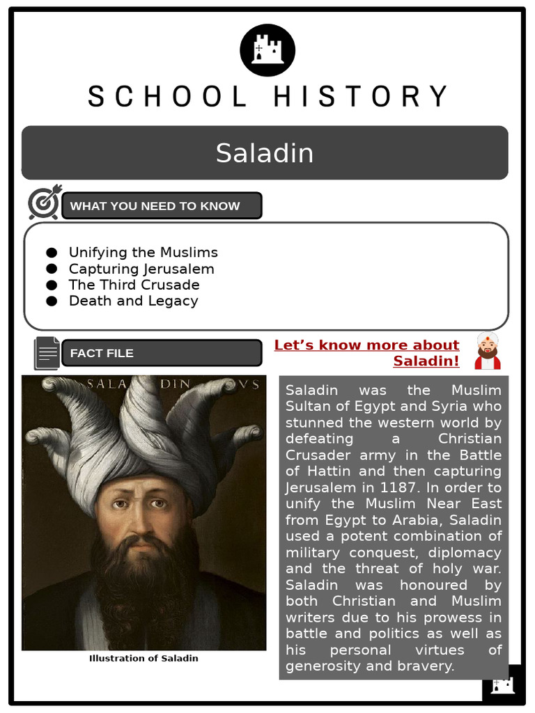 Saladin Resource Collection 1 | PDF | Saladin | Crusades