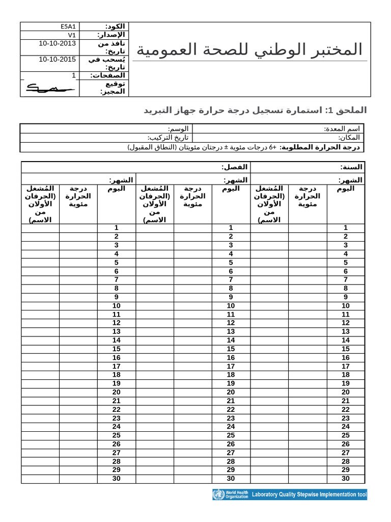 Template Refrigerator Temperature Record Form - 0 | PDF