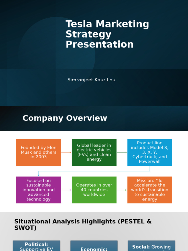 Tesla Marketing Strategy Presentation | PDF | Electric Vehicle | Marketing