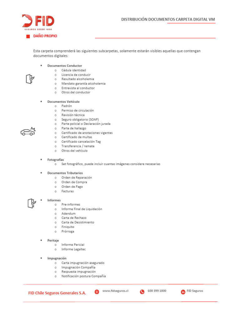 Distribución Documento Carpeta Digital | PDF