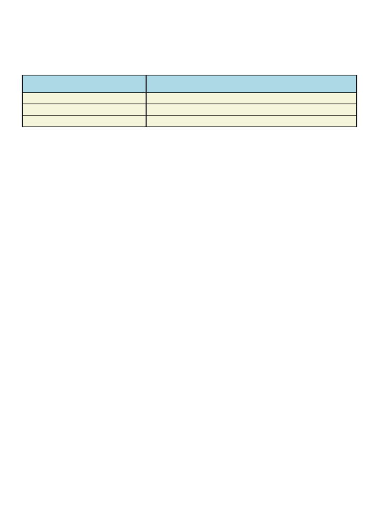 Cuadro Regiones Peru | PDF