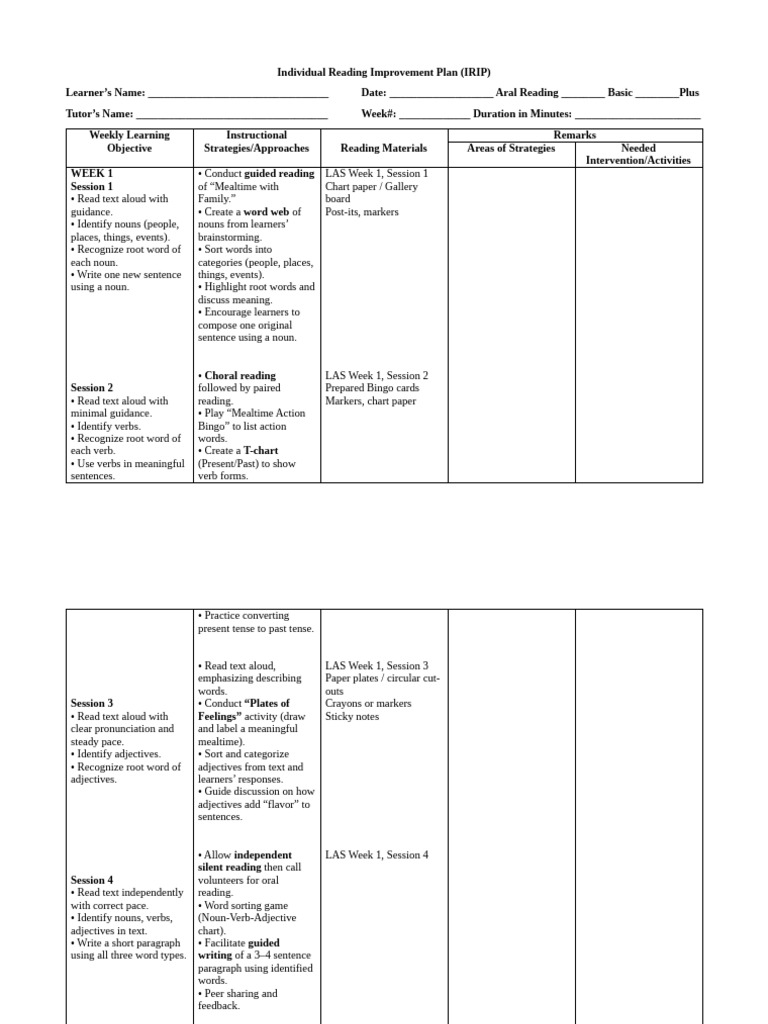 Individual Reading Improvement Plan | PDF | Linguistics | Grammar