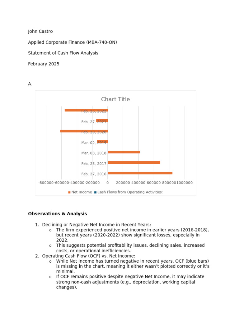 Statement of Cash Flow Analysis | PDF | Investing | Share Repurchase