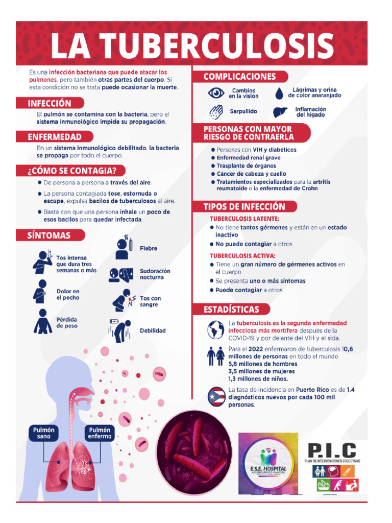 Flyer Tuberculosis Pic Departamental | PDF