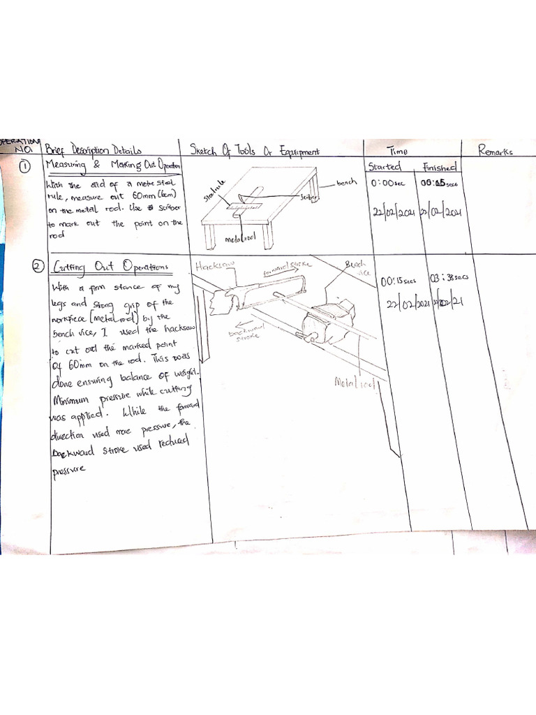 Feg 281 Washer Pratical | PDF