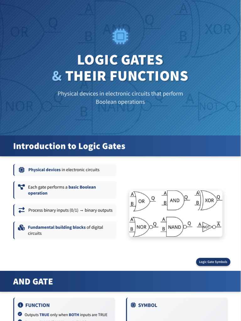 Logic Gates and Their Functions | PDF | Logic Gate | Electronic Circuits