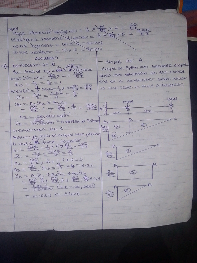 Structural Mechanics Assignment 2 | PDF