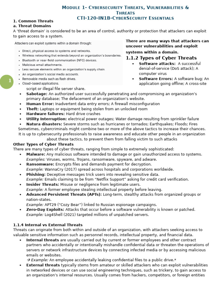 Cti120 - Module 1 - Cybersecurity Threats, Vulnerabilities & Attacks | PDF | Malware | Security