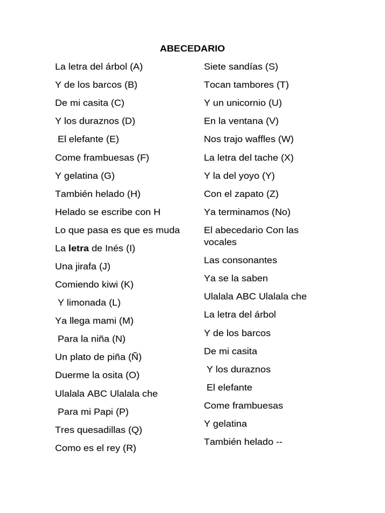 Abecedario Infantil en Rimas | PDF