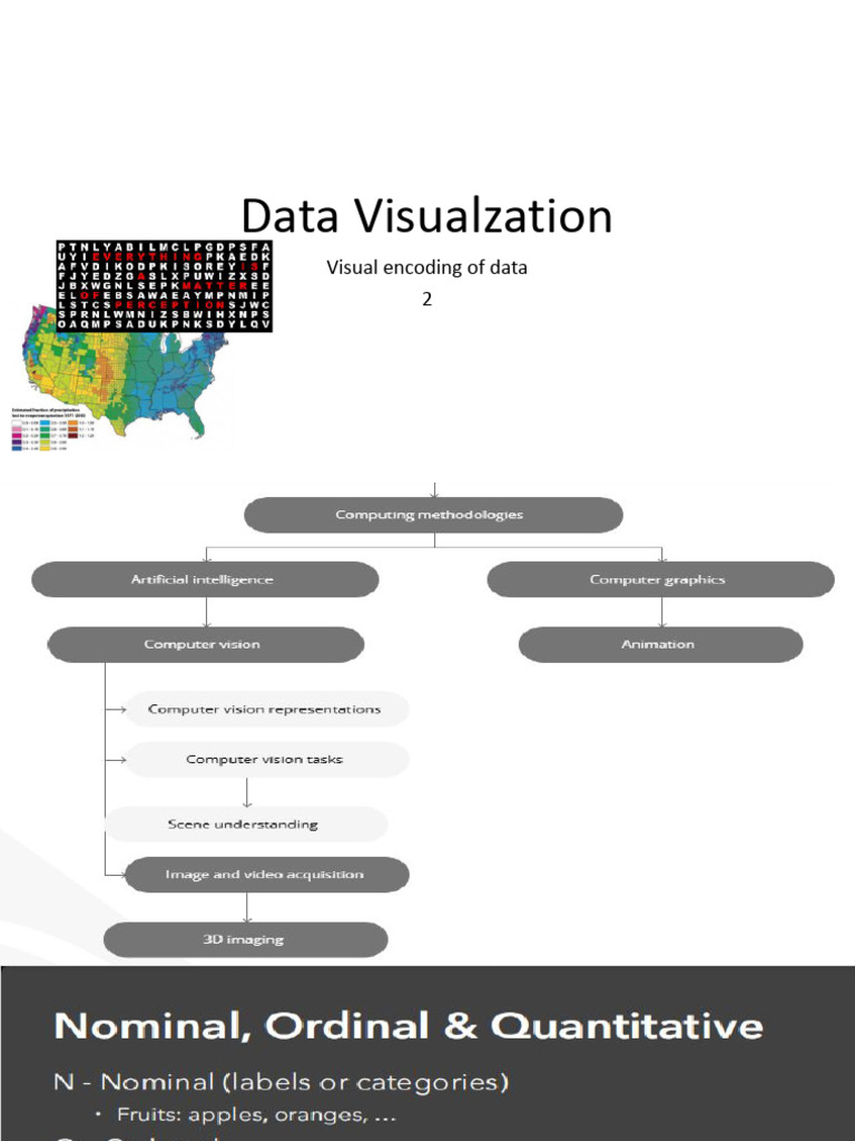 Data Vis Lect4 Encoding2 | PDF | Color | Rgb Color Model