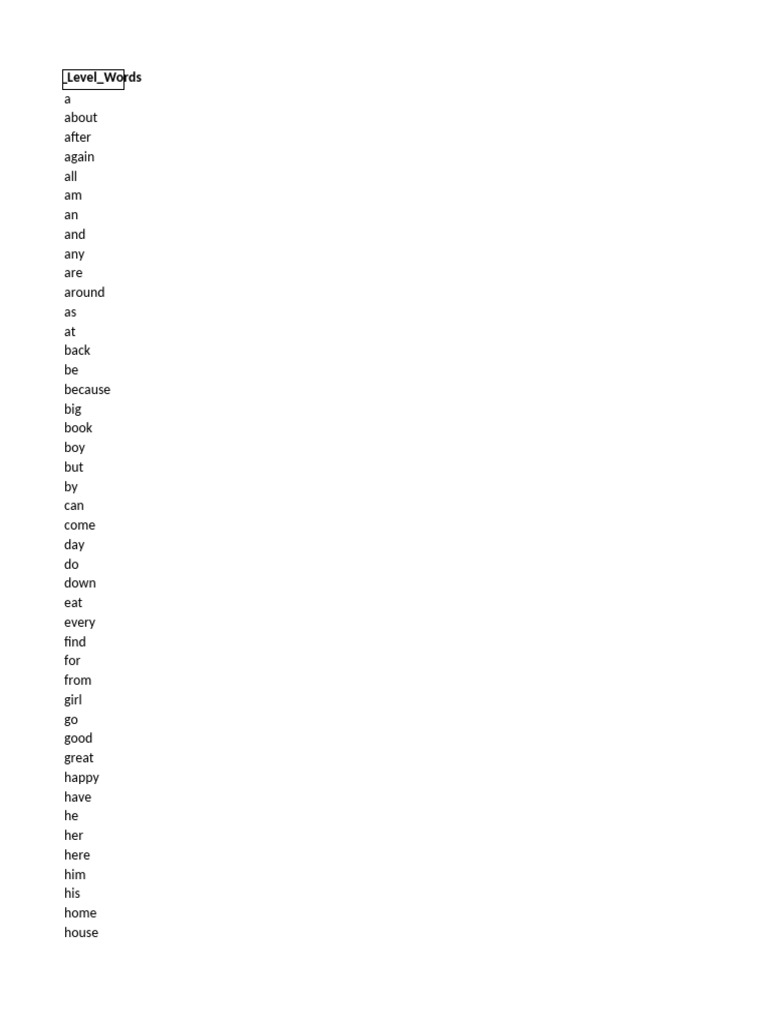 A1 Level Words | PDF