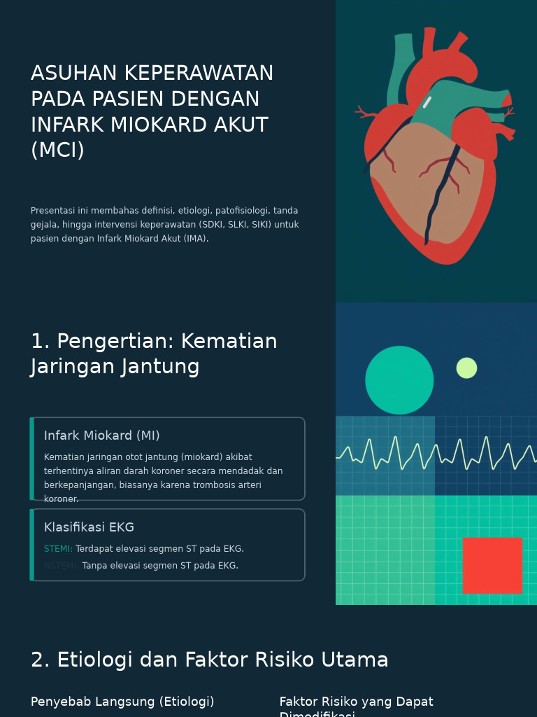 Asuhan Keperawatan Pada Pasien Dengan Infark Miokard Akut Mci | PDF
