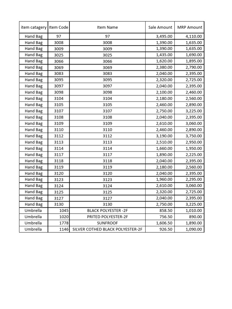 Hand Bag and Umbrella Price List | PDF