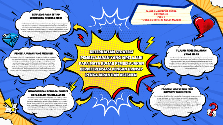 Strategi Pembelajaran Berdiferensiasi | PDF