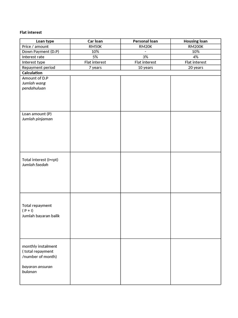 Flat Interest | PDF