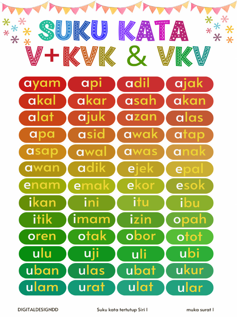 Latihan Suku Kata Tertutup Siri 1 v1 | PDF