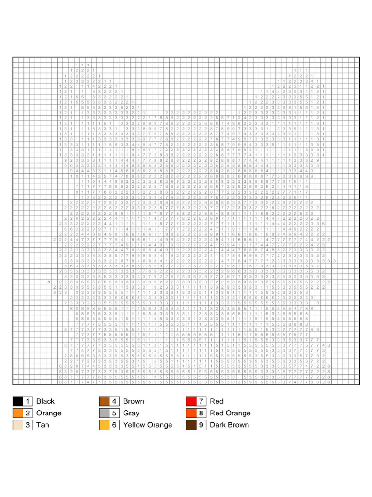 Pixel 2 | PDF
