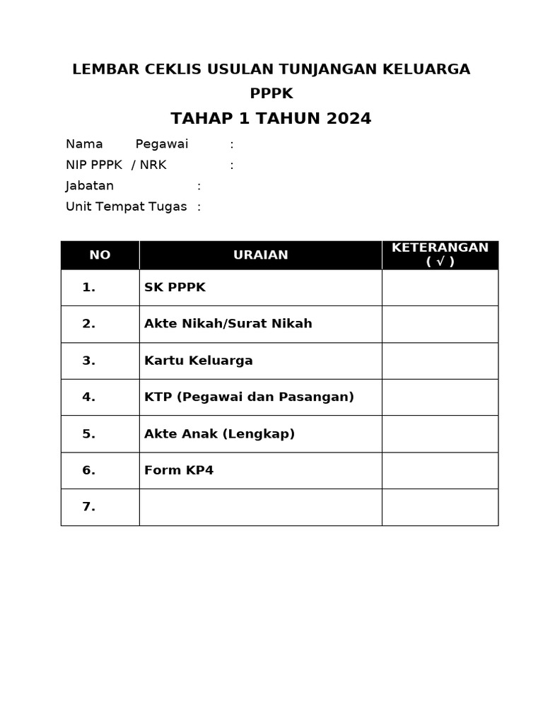 Lembar Ceklis Pemutakhiran Data PPPK 2024 | PDF
