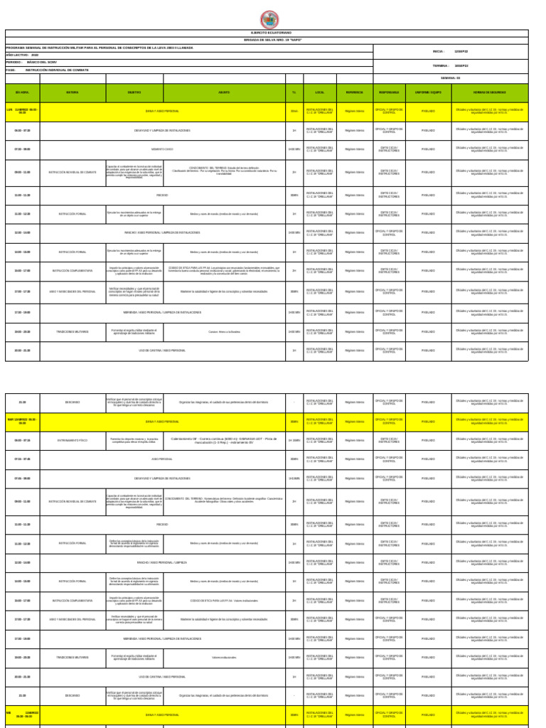Instrucción Militar Semanal 2022 | PDF | Higiene | Salud pública