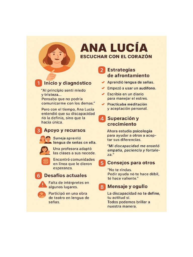 Ana Lucia Afiche | PDF